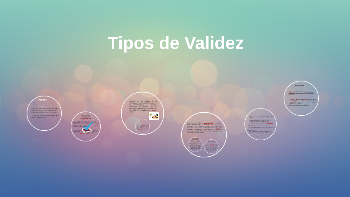 Tipos de Validez by miri ibarra on Prezi