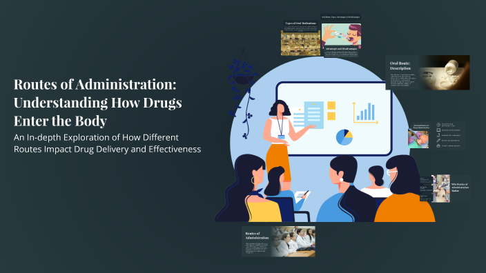 Routes of Administration: Understanding How Drugs Enter the Body by ...