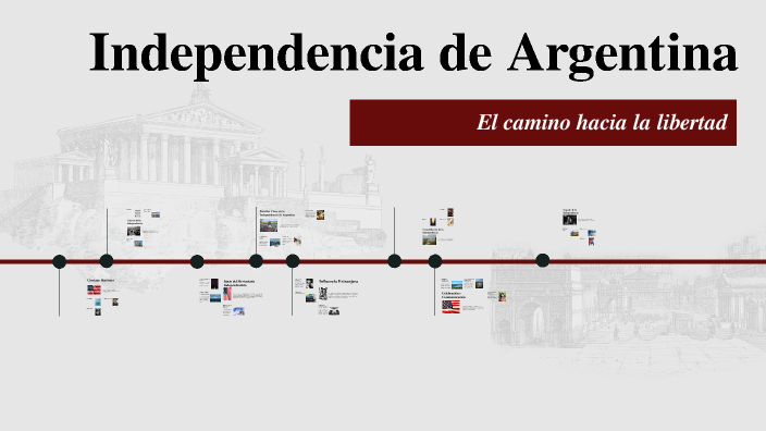 Independencia de Argentina by axel nateros on Prezi
