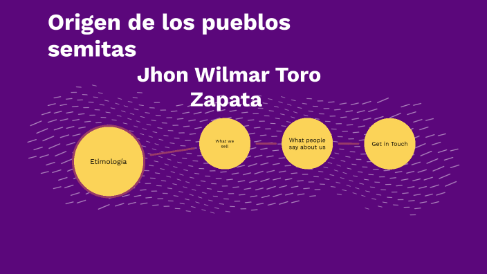 Origen de los pueblos semitas by JHON WILMAR TORO ZAPATA on Prezi