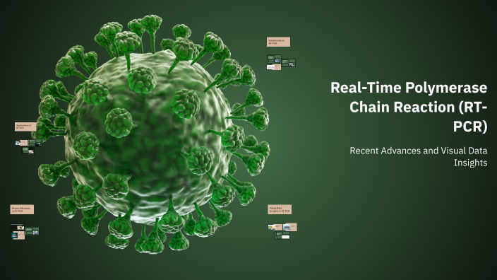 Real-Time Polymerase Chain Reaction (RT-PCR) by Nayab kanwal on Prezi