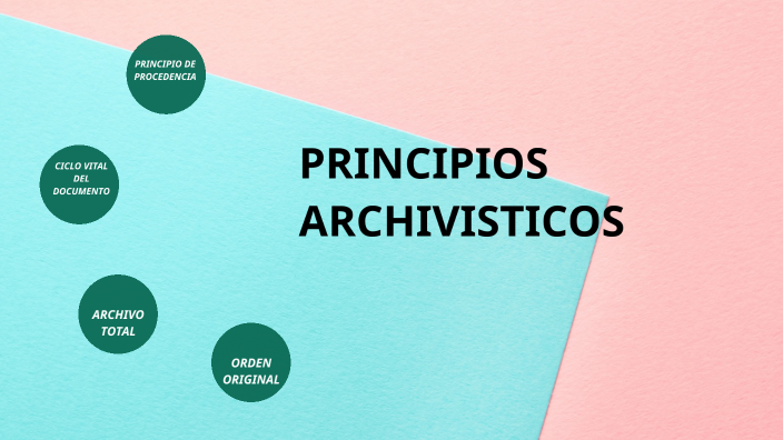 PRINCIPIOS ARCHIVISTICOS by julieth serrato on Prezi