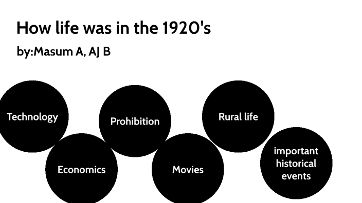 How technology changed in the 1920's by InsaneLight on Prezi