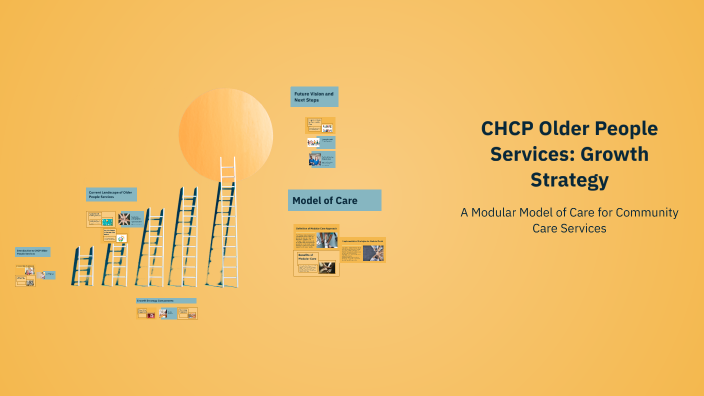 CHCP Older People Services: Growth Strategy by Poppy Fawcett on Prezi