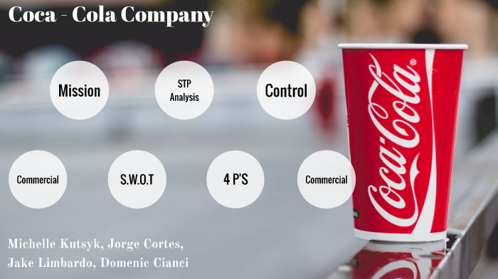 Coca Cola Presentation by michelle kutsyk on Prezi