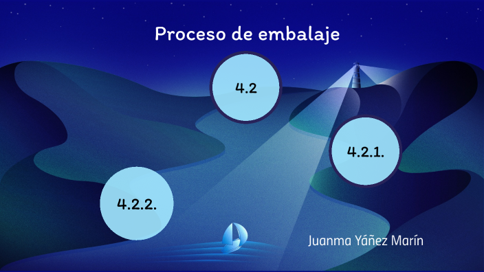 PROCESO DE EMBALAJE by Juanma Yáñez marín on Prezi