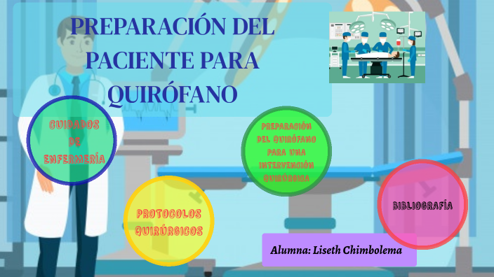 PREPARACIÓN DEL PACIENTE PARA QUIRÓFANO by Liseth Chimbolema on Prezi