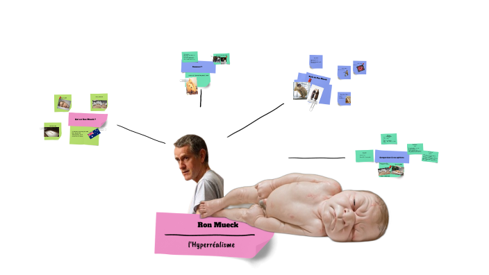 Ron Mueck by Emmanuel Baranger on Prezi