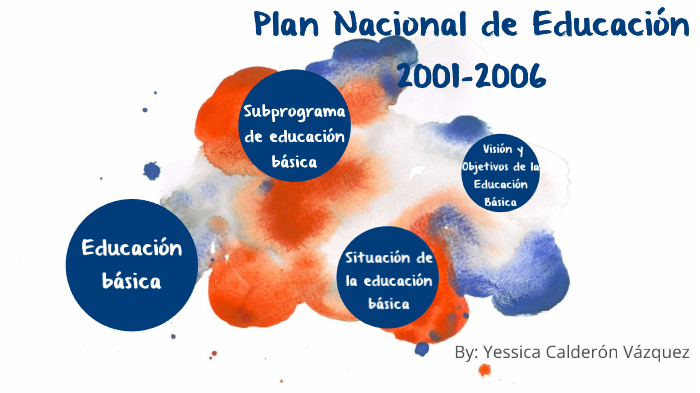 Plan Nacional de Educación 2001-2006 by Yessica Calderón on Prezi