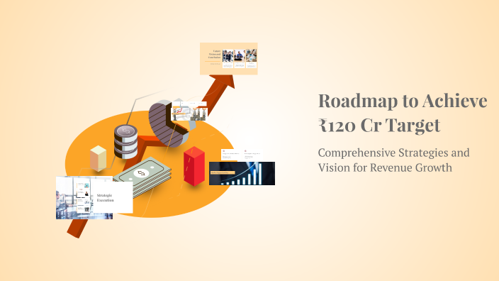 Roadmap to Achieve ₹120 Cr Target by Project ShubhlineGroup on Prezi