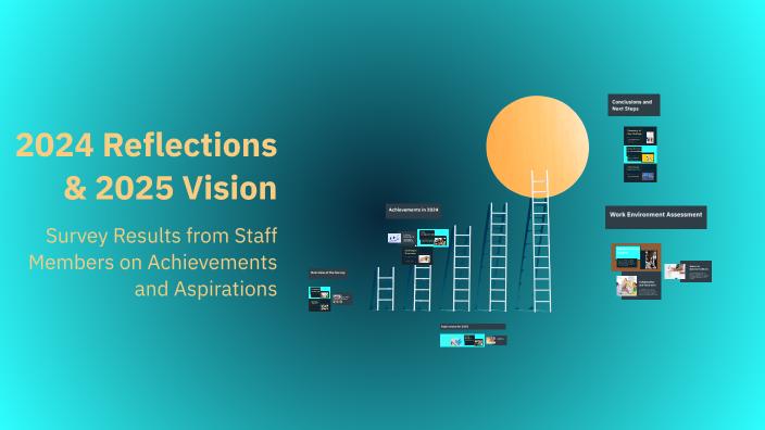 2024 Reflections & 2025 Vision by Lilian Alrayes on Prezi
