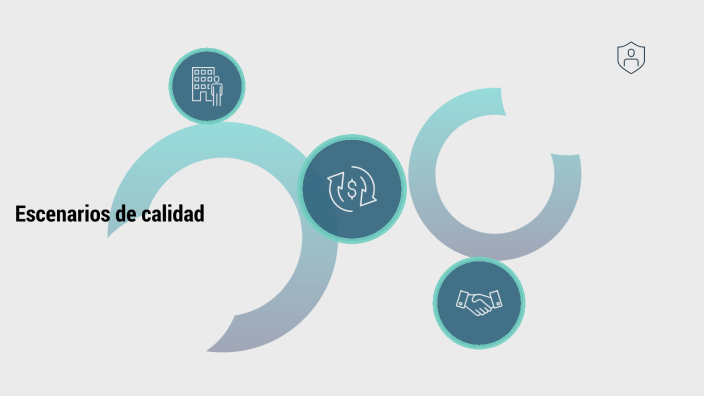 Que son los escenarios de calidad by JHON WILLIAM CORZO SERRANO on Prezi