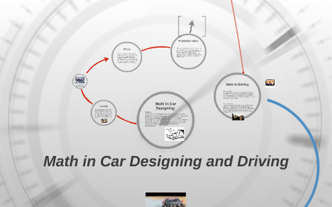 Math in Car Designing and Driving by Henry Zhu on Prezi