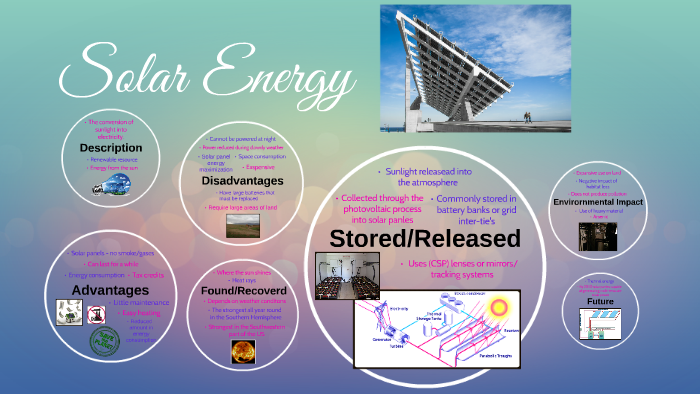 Solar Energy by Nakiya/Irma Goodman/Golden on Prezi
