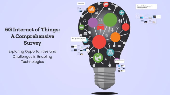 6G Internet of Things: A Comprehensive Survey by Gustavo Rabêlo on Prezi