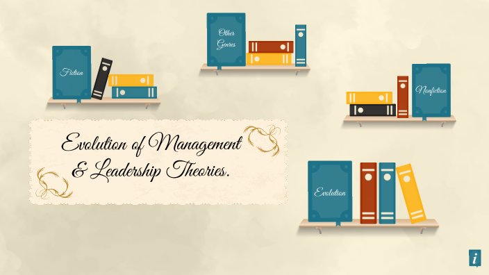 Evolution of Management & Leadership Theories. by Dan Shah on Prezi