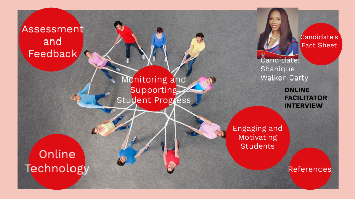 Module 5: Job Interview by SHANIQUE WALKER-CARTY on Prezi