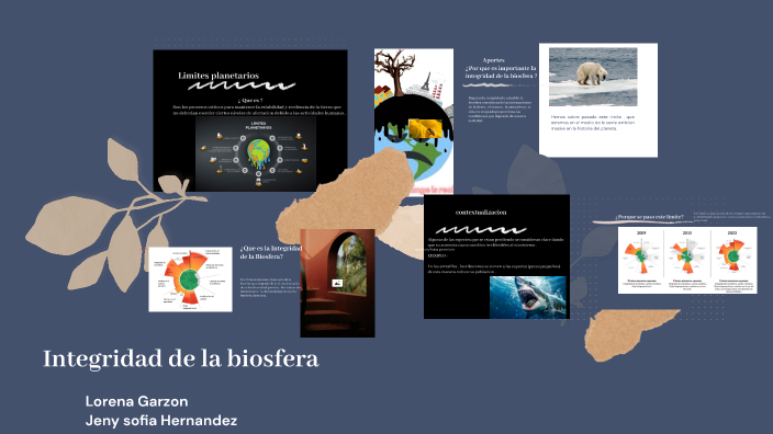 BIOSPHERE INTEGRITY by Sofia Hernandez on Prezi