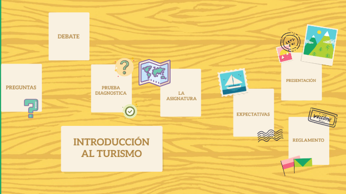 INTRODUCCIÓN AL TURISMO 2020 - CLASE 1 by Janaina Magalhaes on Prezi