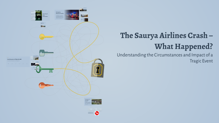 The Saurya Airlines Crash – What Happened? by Pranjal Lamsal on Prezi