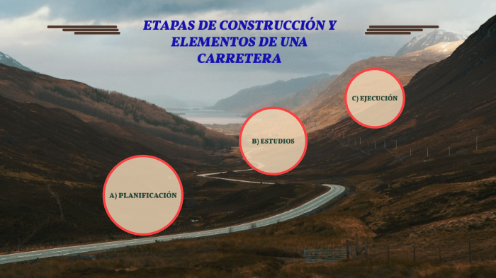 ETAPAS DE CONSTRUCCIÓN Y ELEMENTOS DE UNA CARRETERA by Freddy Choque on ...