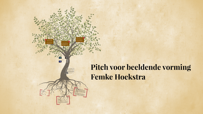 Pitch beeldende vorming by Femke Hoekstra on Prezi