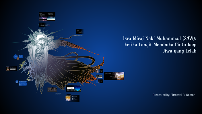 Isra Miraj of Prophet Muhammad (SAW): When Heaven Opens the Door for ...