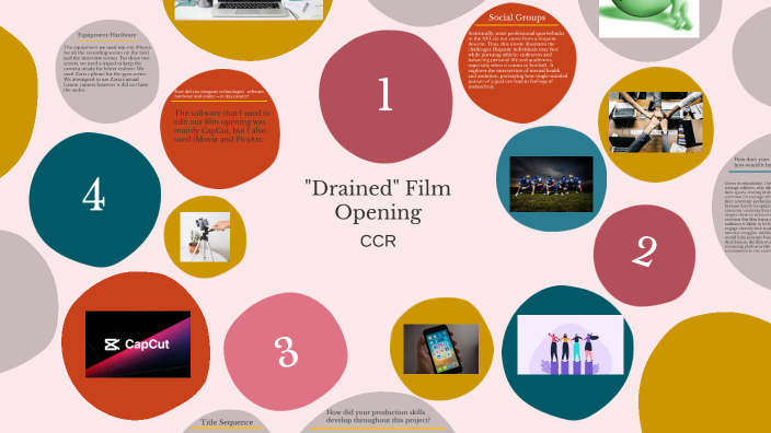 Drained by Nicholas Nunez on Prezi