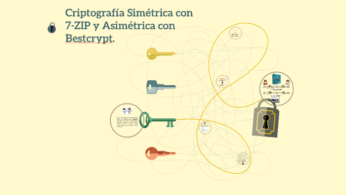Criptografía Simétrica y asimétrica by ING.Milton Simbaña on Prezi