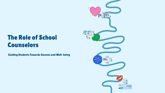 The Role of School Counselors by Rylee Totten on Prezi