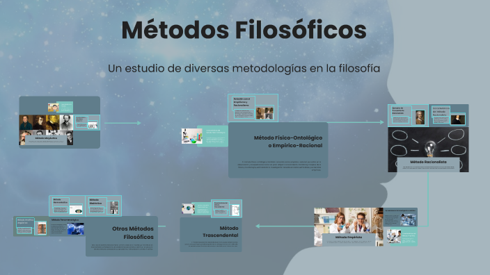 Métodos Filosóficos by CAROL ITZEL SANCHEZ SEGURA on Prezi