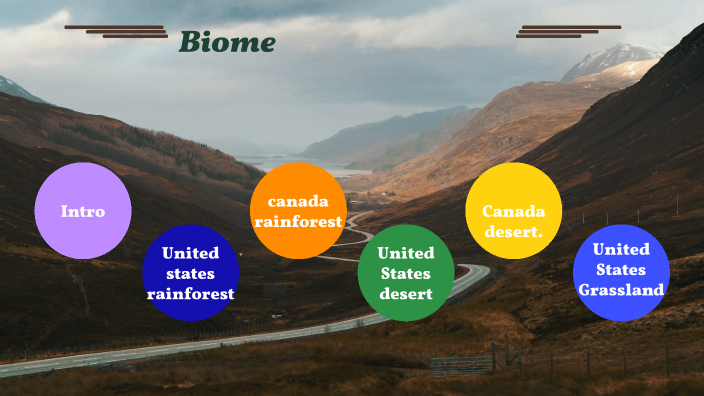 Biome by alyssa gilmore on Prezi