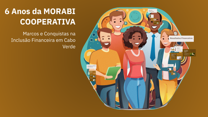 6 Anos da MORABI COOPERATIVA by Elisabete Dos Reis on Prezi