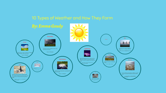 10 Types of Weather and How They Form by E G