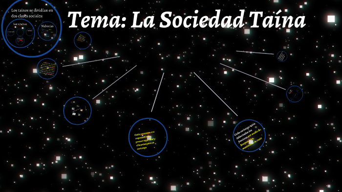 La Sociedad Taína by Jose Berrios on Prezi