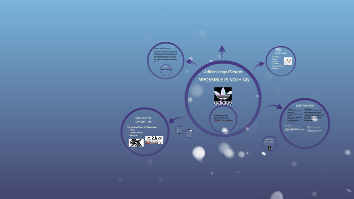 Adidas SWOT and PEST analysis by sydney barest on Prezi