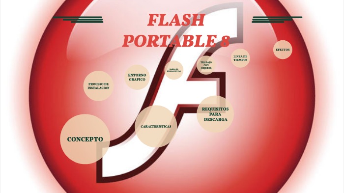 FLASH ADOBE CS8 PORTABLE by diego armando cuervo rodriguez on Prezi
