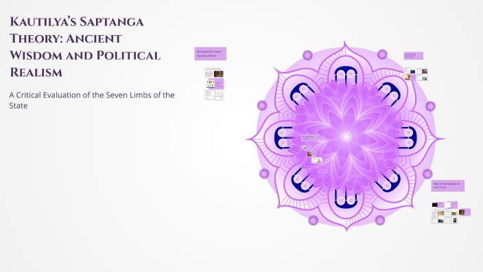 Kautilya’s Saptanga Theory: Ancient Wisdom and Political Realism by ...