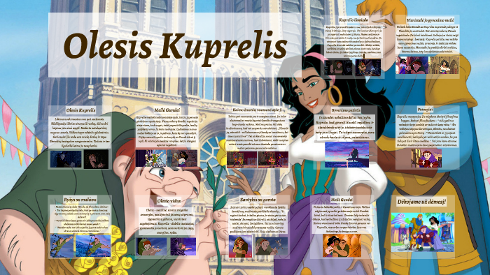 Olesis Kuprelis by Kamilė Kamiliukas on Prezi