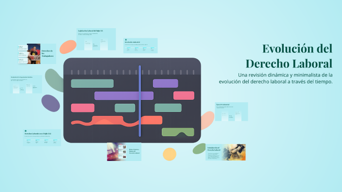 Evolución del Derecho Laboral by MJ MEDINA on Prezi