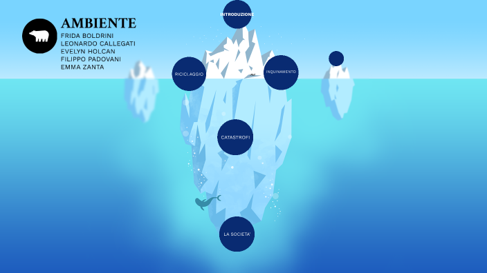 Ambiente by Elena Neri on Prezi