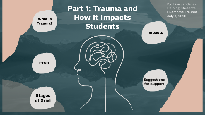 Trauma-Impacted Students and How We Can Help (Part 1) by Lisa Jandacek ...