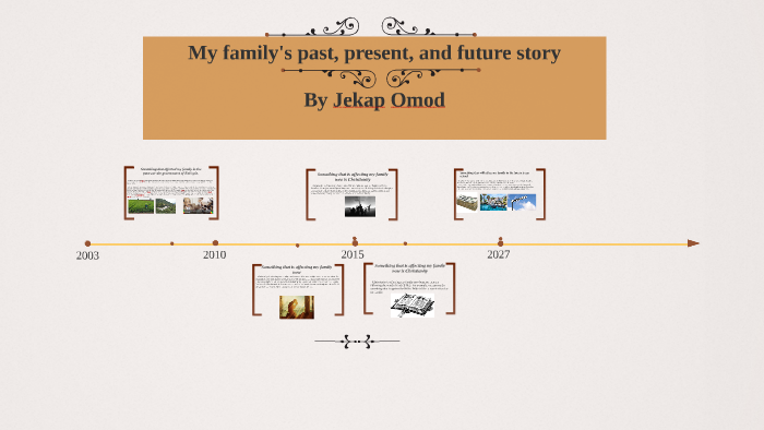 By Jekap Omod by jacob omod on Prezi