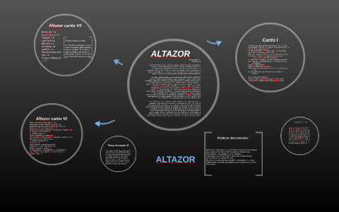 ALTAZOR by Sebastian Gonzalez on Prezi