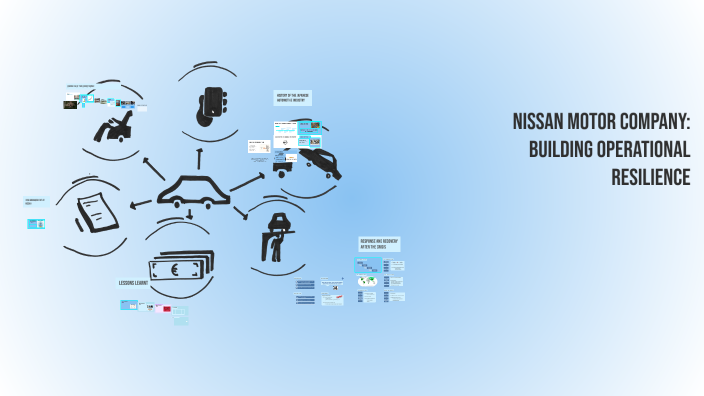 Nissan Motor Company: Building Operational Resilience by amisha teja on ...