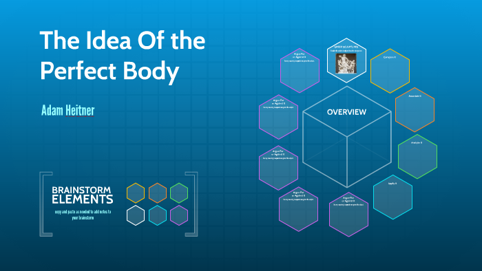 The Idea Of the Perfect Body by Adam Heitner on Prezi