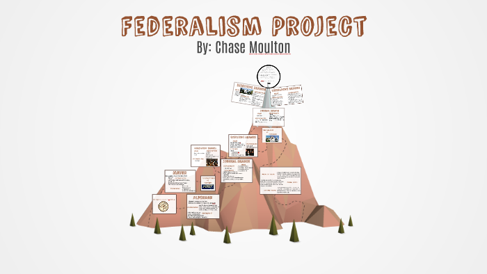 Federalism Project by Chase Moulton on Prezi