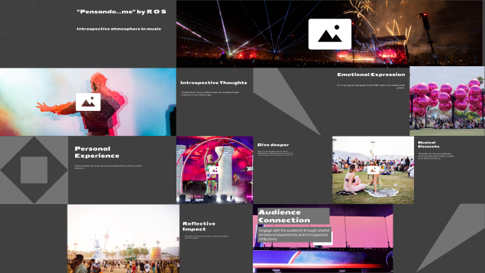 Introspective Reflection by on Prezi