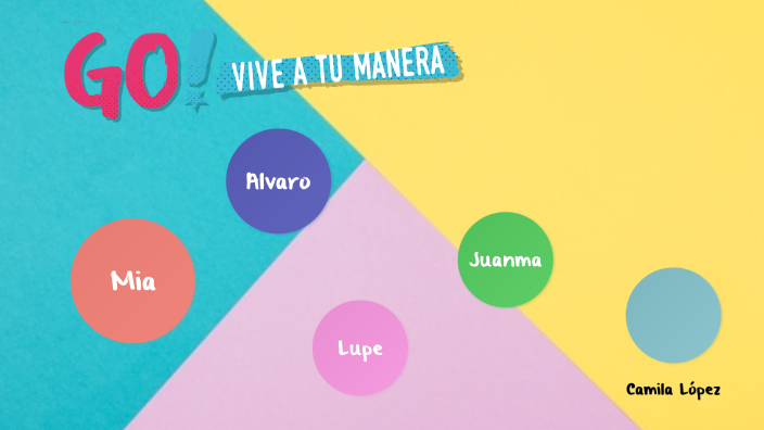 Go vive a tu manera by Camila López on Prezi
