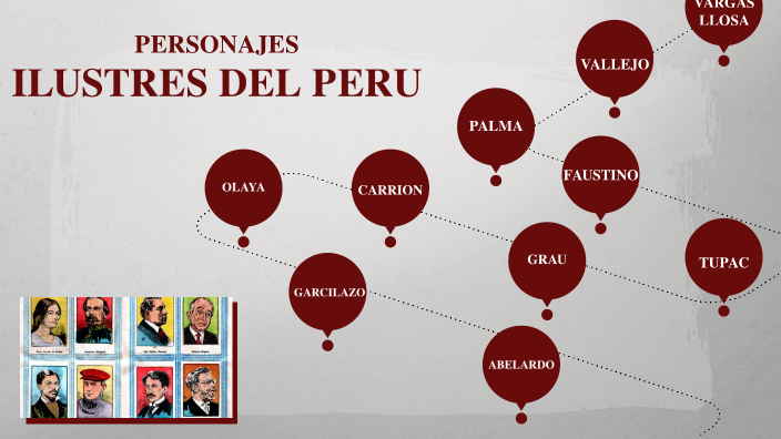 Personajes Ilustres del Perú by zayra kimberly loayza farfan on Prezi